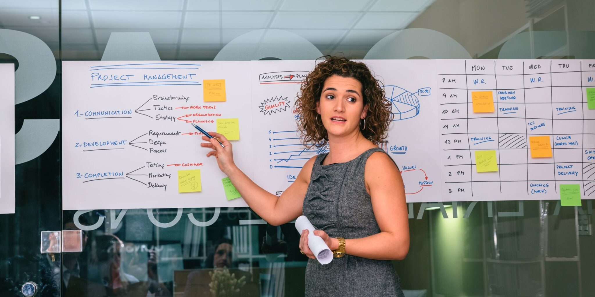 How to hire the right Project Manager: A comprehensive guide for ...